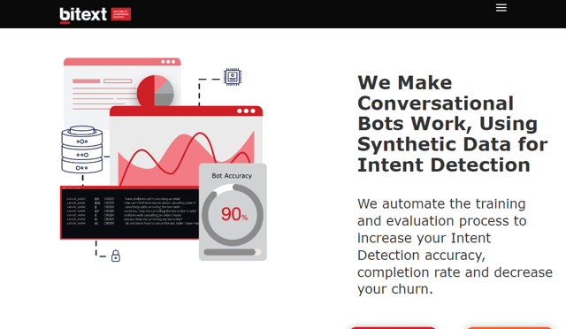 Bitext Summarizer : AI tool introduction, price, traffic, pros vs cons ... Bitext Summarizer : AI tool introduction, price, traffic, pros vs cons ...