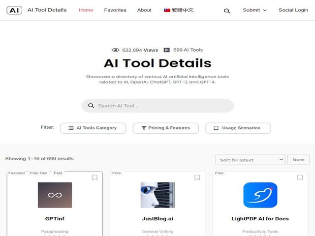 Gpt Product Library Ai Tool Introduction Price Traffic Pros Vs Cons Fqa Use Cases