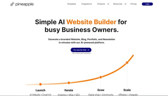 Pineapple Builder Ai Tool Introduction Price Traffic Pros Vs Cons Fqa Use Cases Freeworkai