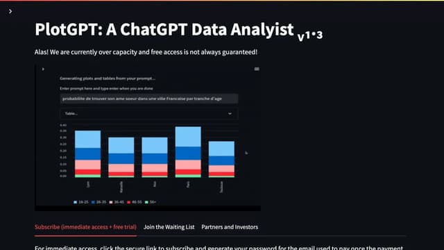Plotgpt Ai Tool Introduction Price Traffic Pros Vs Cons Fqa Use Cases Freeworkai