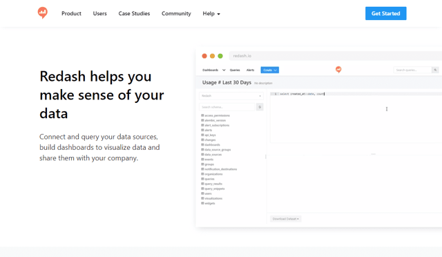 Redash Ai Tool Introduction Price Traffic Pros Vs Cons Fqa Use Cases Freeworkai