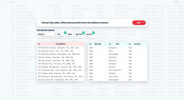 Tomatai Ai Tool Introduction Price Traffic Pros Vs Cons Fqa Use Cases Freeworkai