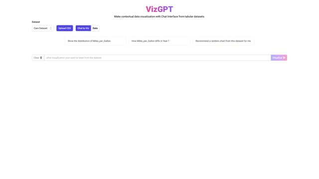 Vizgpt Ai Tool Introduction Price Traffic Pros Vs Cons Fqa Use Cases Freeworkai